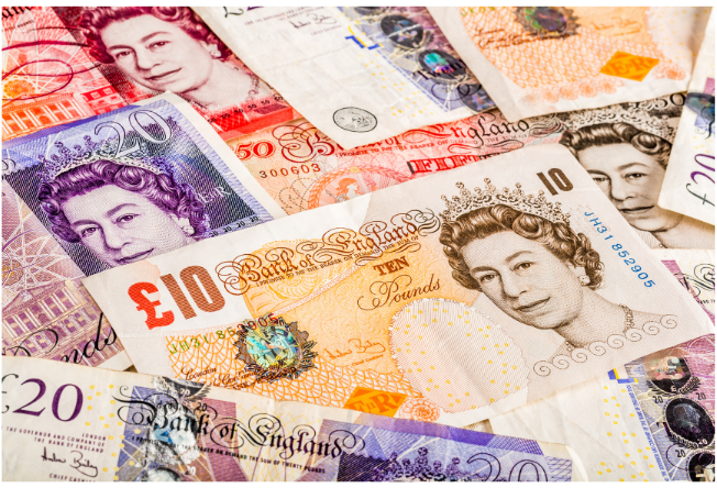 International Money Transfer Services | Moneycorp USA