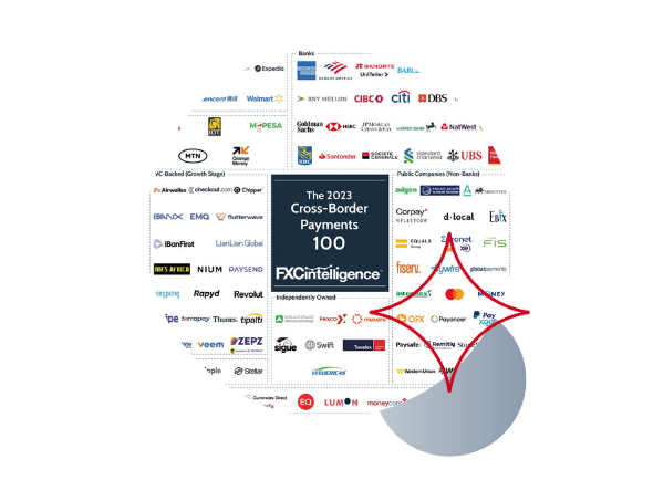 Moneycorp named on Top 100 Cross-Border Payment Companies of 2023 ...