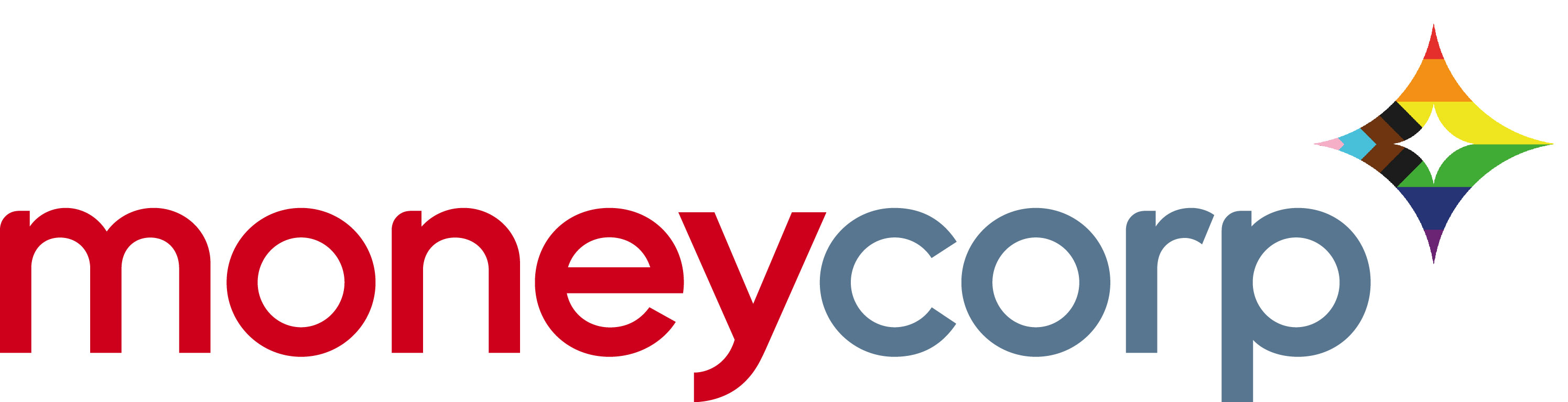 Moneycorp | Global Payments
